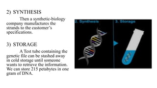 DNA digital data storage.pptx