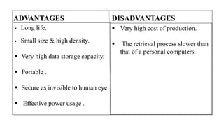 DNA digital data storage.pptx