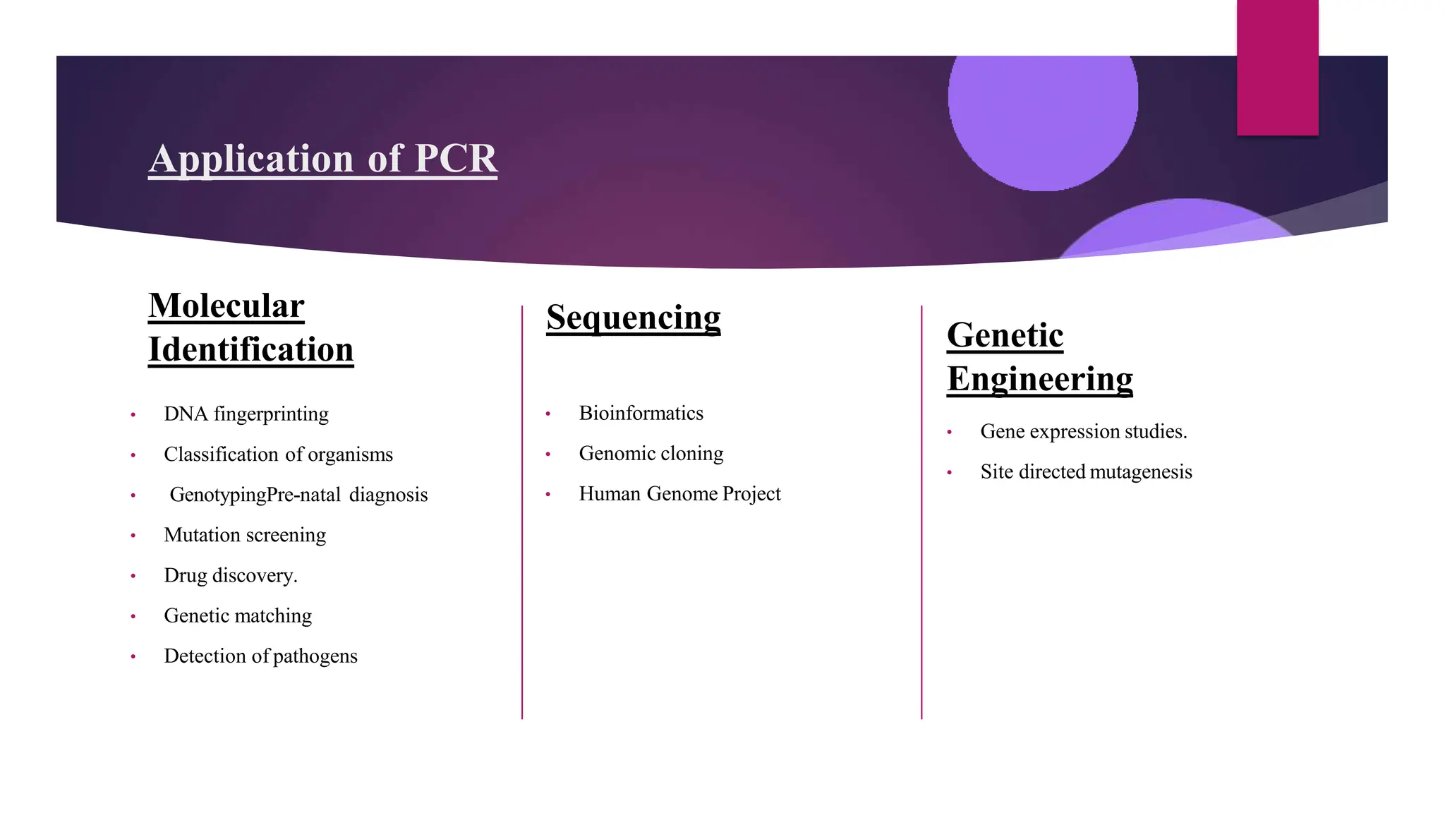 DNA ELECTROPHORESIS, PCR, DNA SEQUENCING.pptx