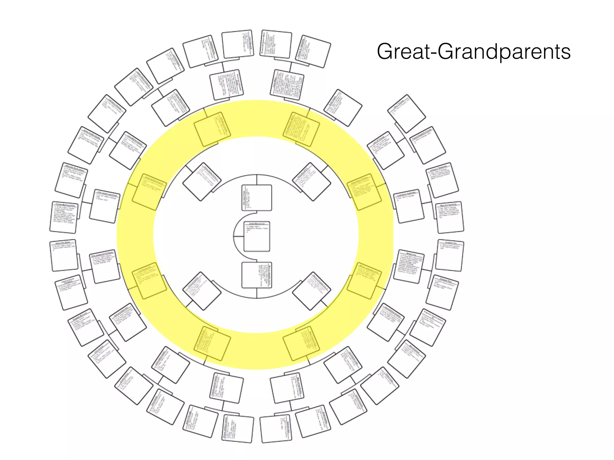 DNA Evidence with Ancestry | PDF | Genetics | Science