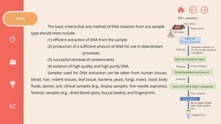 DNA extraction.pptx