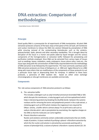 Comprehensive Comparison of Plant DNA Extraction Methodologies and ...