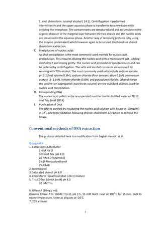 Comprehensive Comparison of Plant DNA Extraction Methodologies and ...