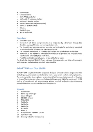 Comprehensive Comparison of Plant DNA Extraction Methodologies and ...