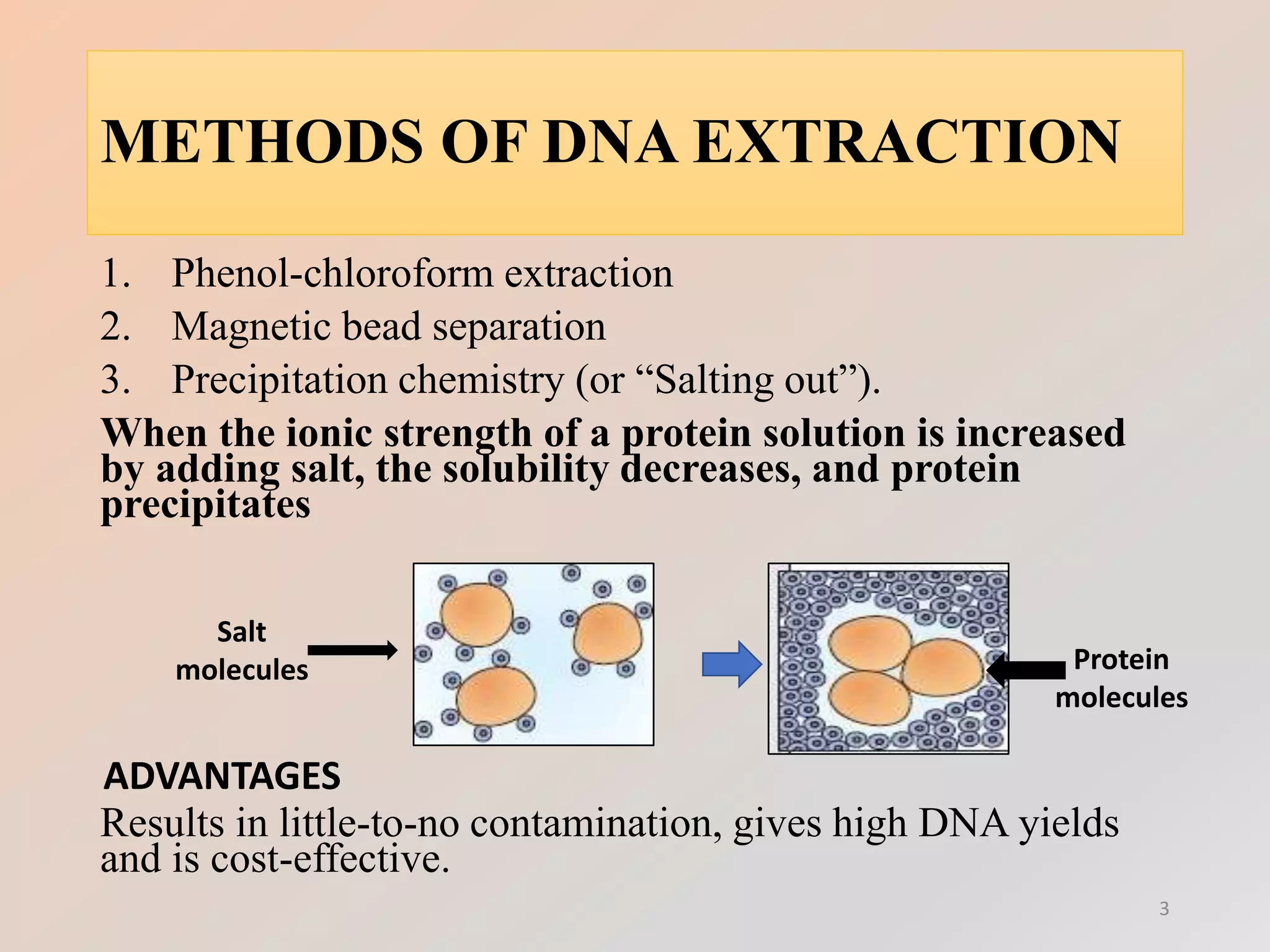 Dna extraction from whole blood | PPTX