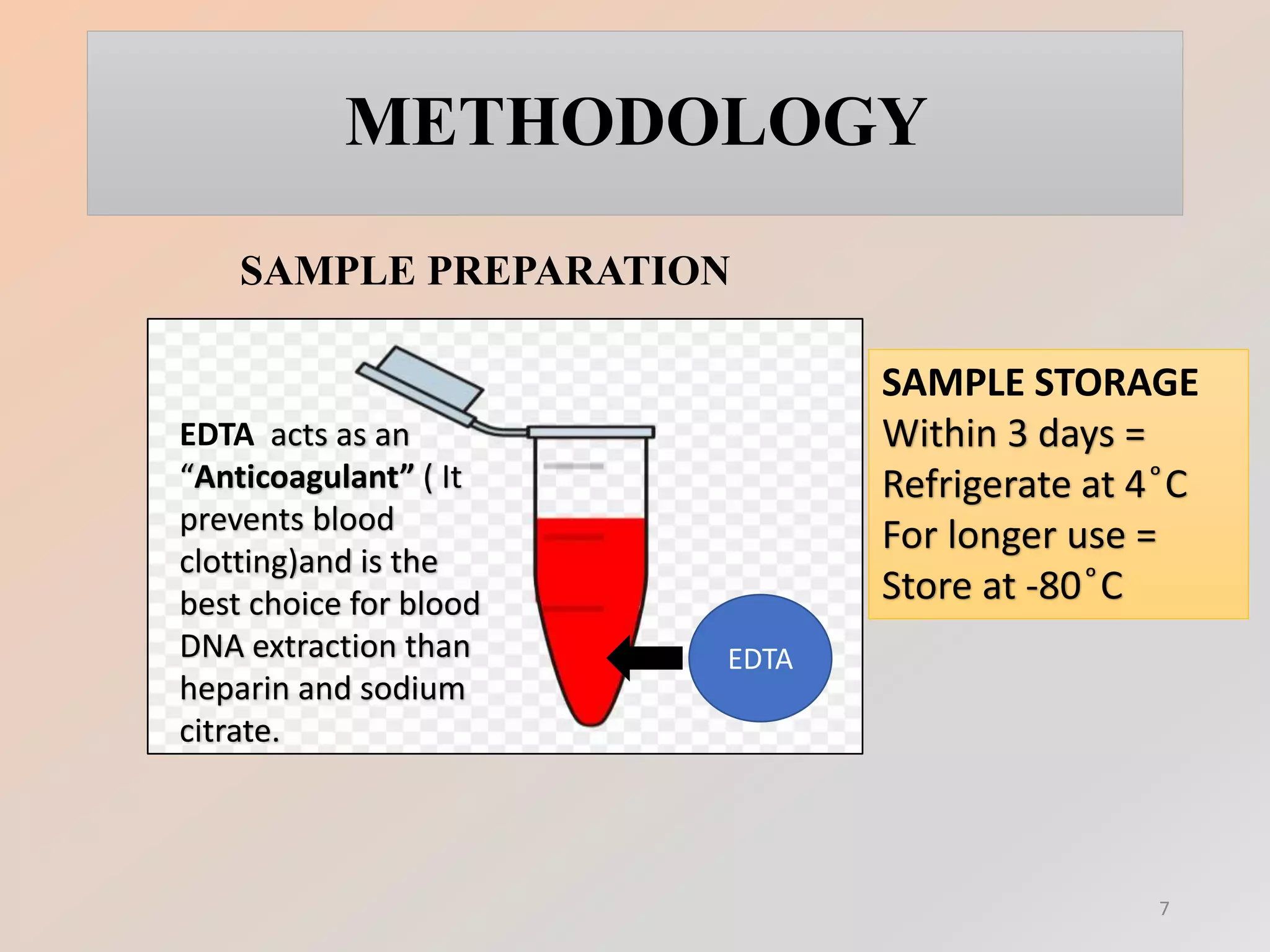 Dna extraction from whole blood | PPTX