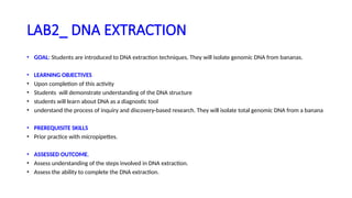 Comprehensive Guide to DNA Extraction Techniques and Applications | PPTX