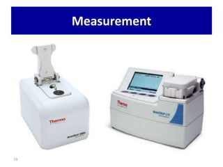 Dna extraction section amany_elshamy | PPT