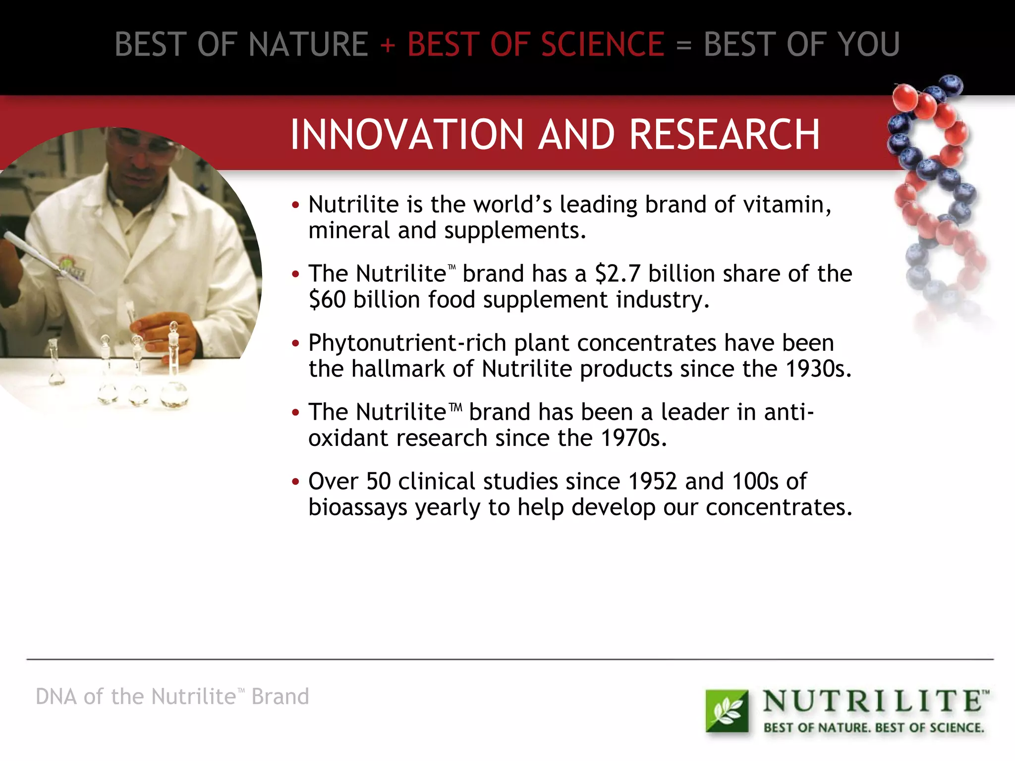 DNA of Nutrilite | PPS