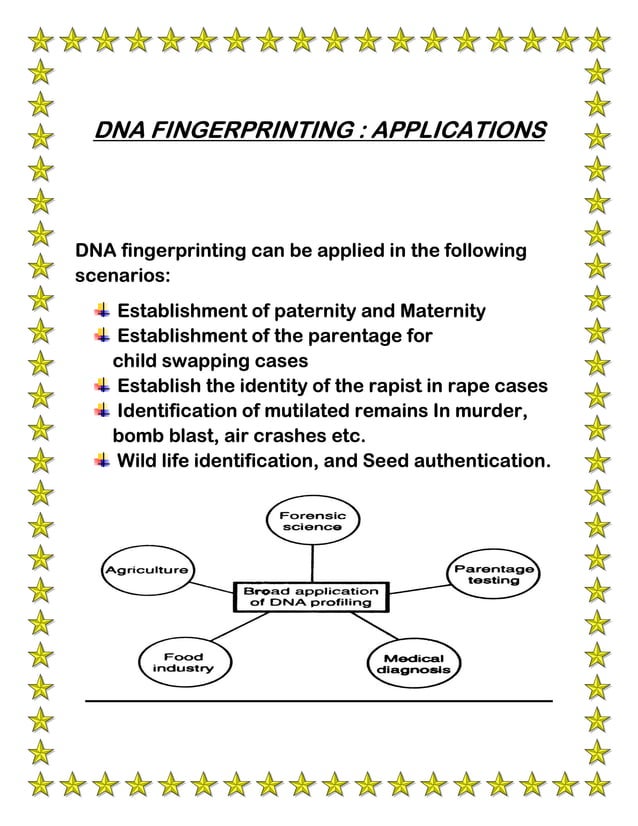 dna fingerprinting.pdf