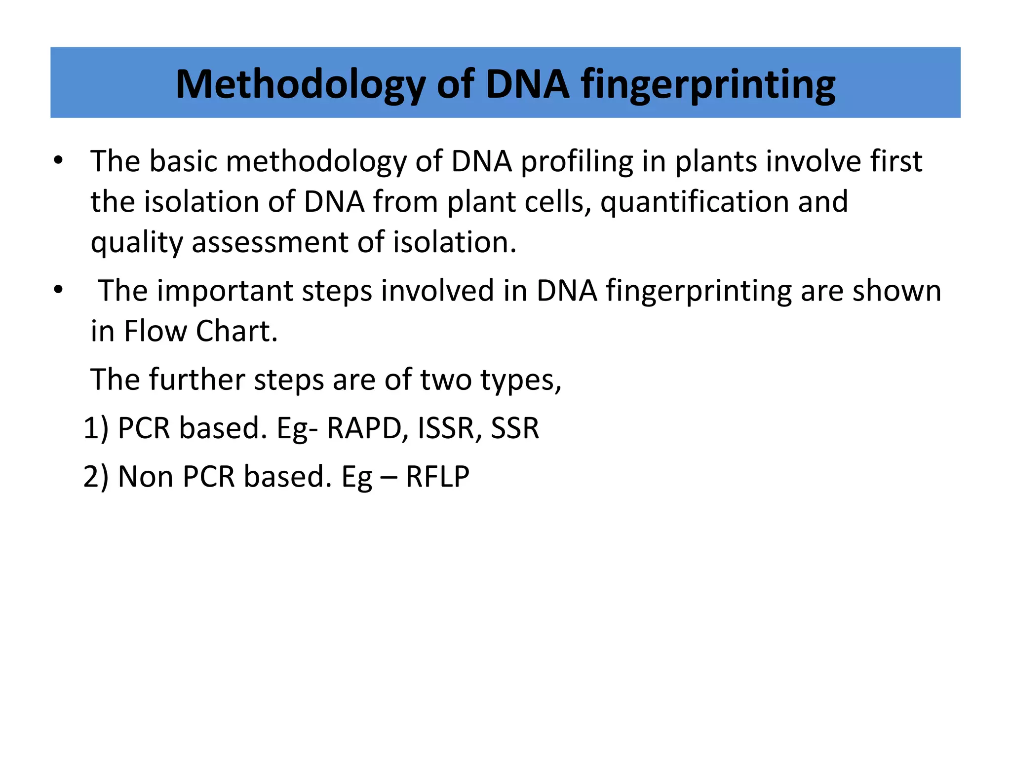 DNA Fingerprinting & its techniques by Shiv Kalia (M.Pharma in ...