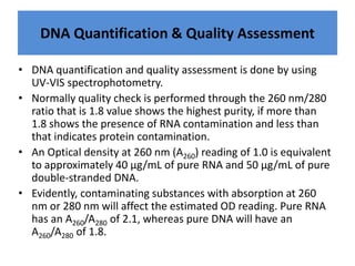 DNA Fingerprinting & its techniques by Shiv Kalia (M.Pharma in ...