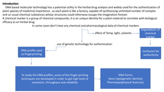 Dna fingerprinting of herbal drugs | PPTX