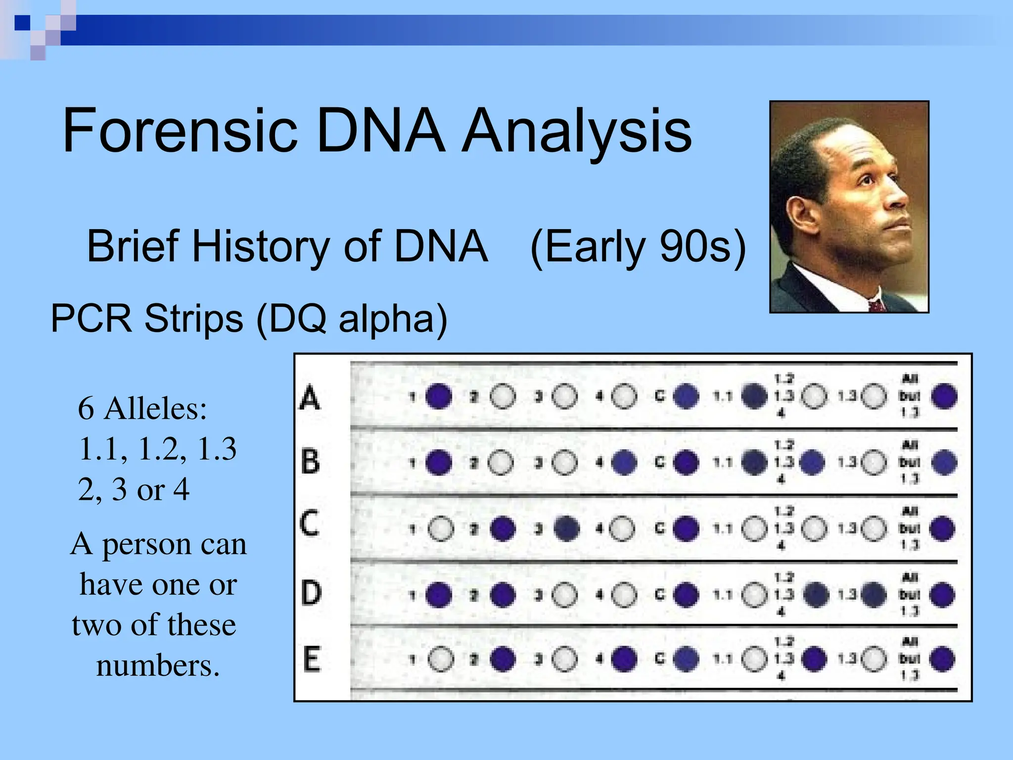 dnaforensic-120627141640-...phpapp02.ppt