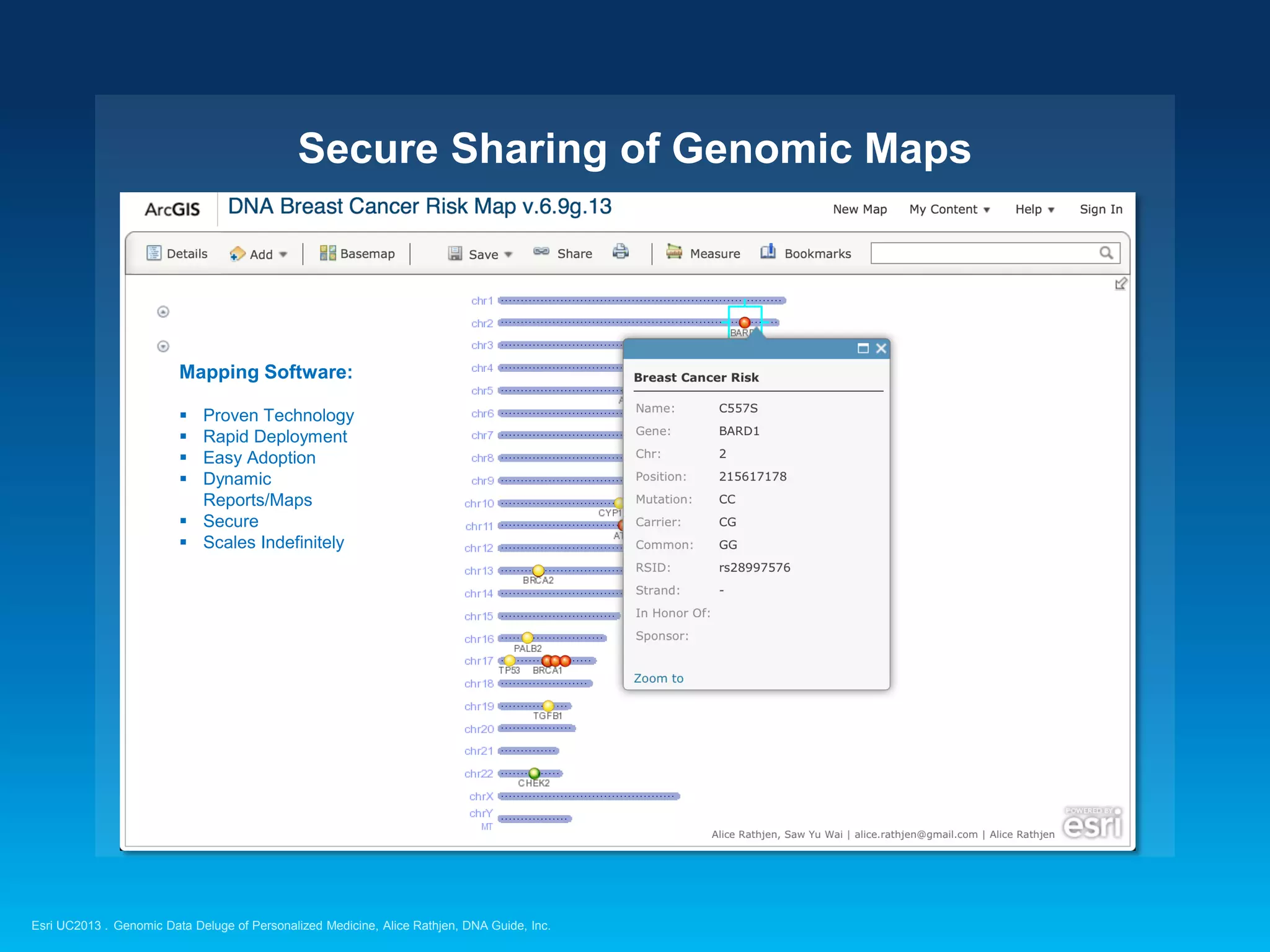 DNA Guide - Tech Summary Mapping Genomes w GIS | PPT