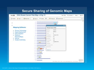 DNA Guide - Tech Summary Mapping Genomes w GIS | PPT