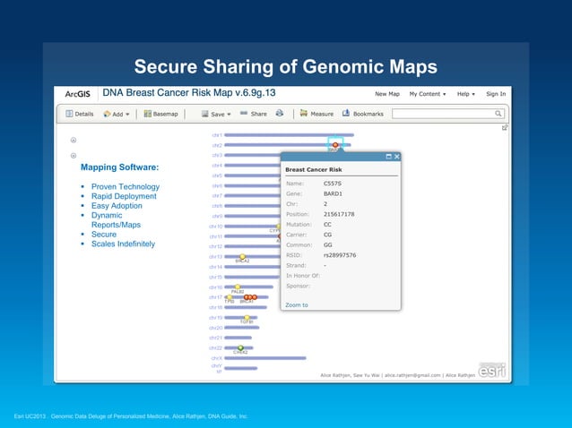 DNA Guide - Tech Summary Mapping Genomes w GIS | PPT