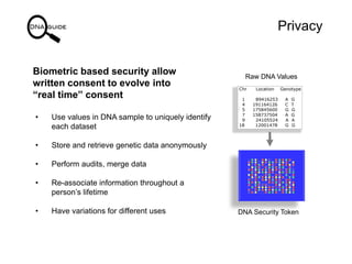 DNA Guide - Full Genome Molecular Diagnostics Platform | PDF