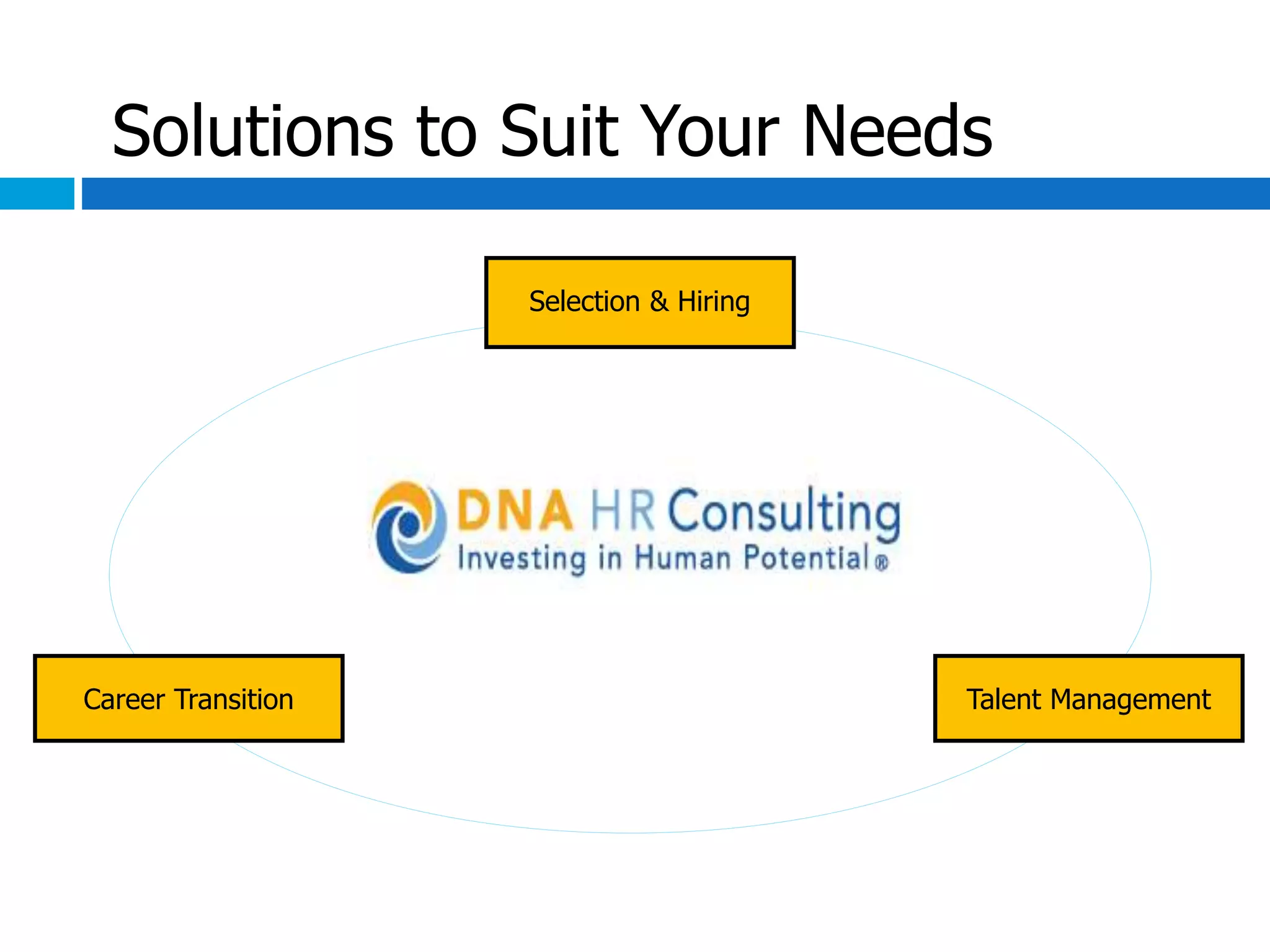 Dna hr consulting corporate profile | PPTX
