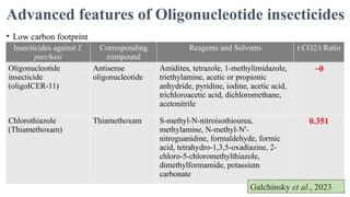 DNA insecticides- Use in Insect pest management, Advantages and ...