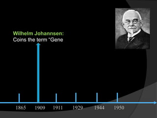 DNA as a Genetic Material | PPT