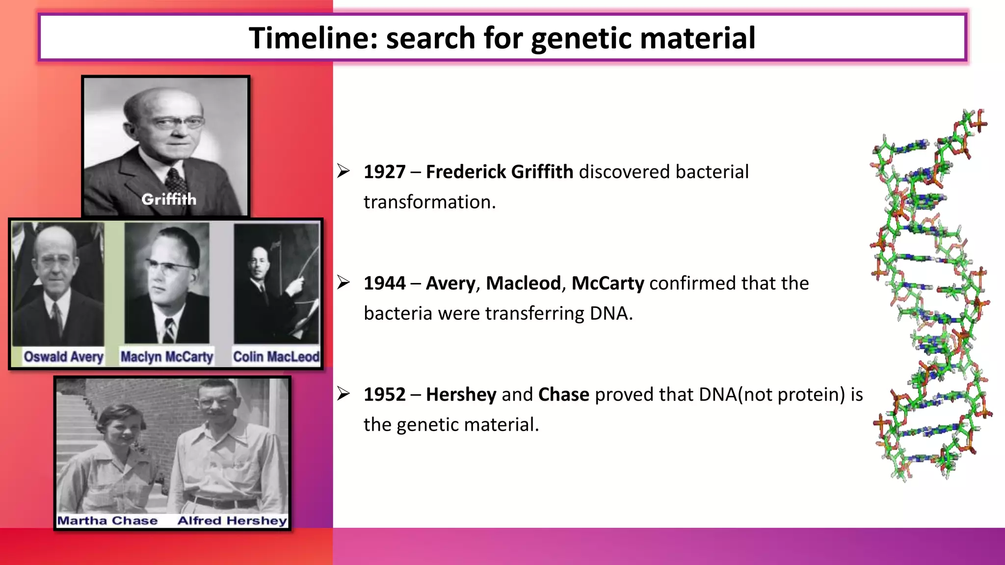 DNA IS GENETIC METERIAL.pptx | Biological Sciences | Science