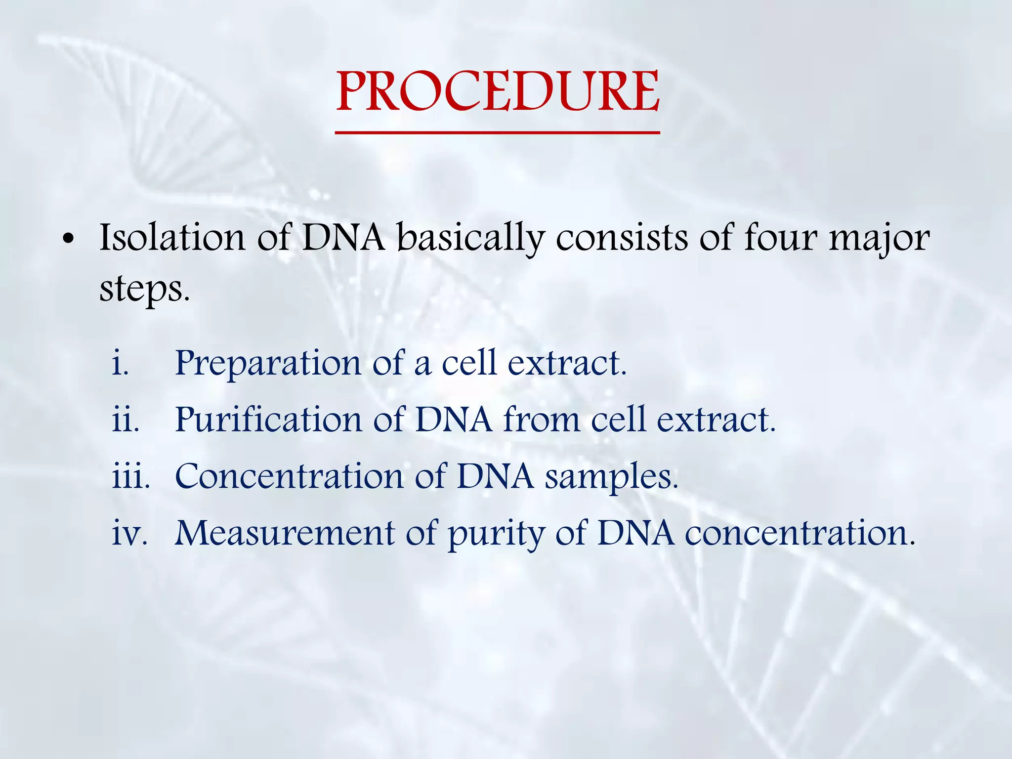 Dna isolation