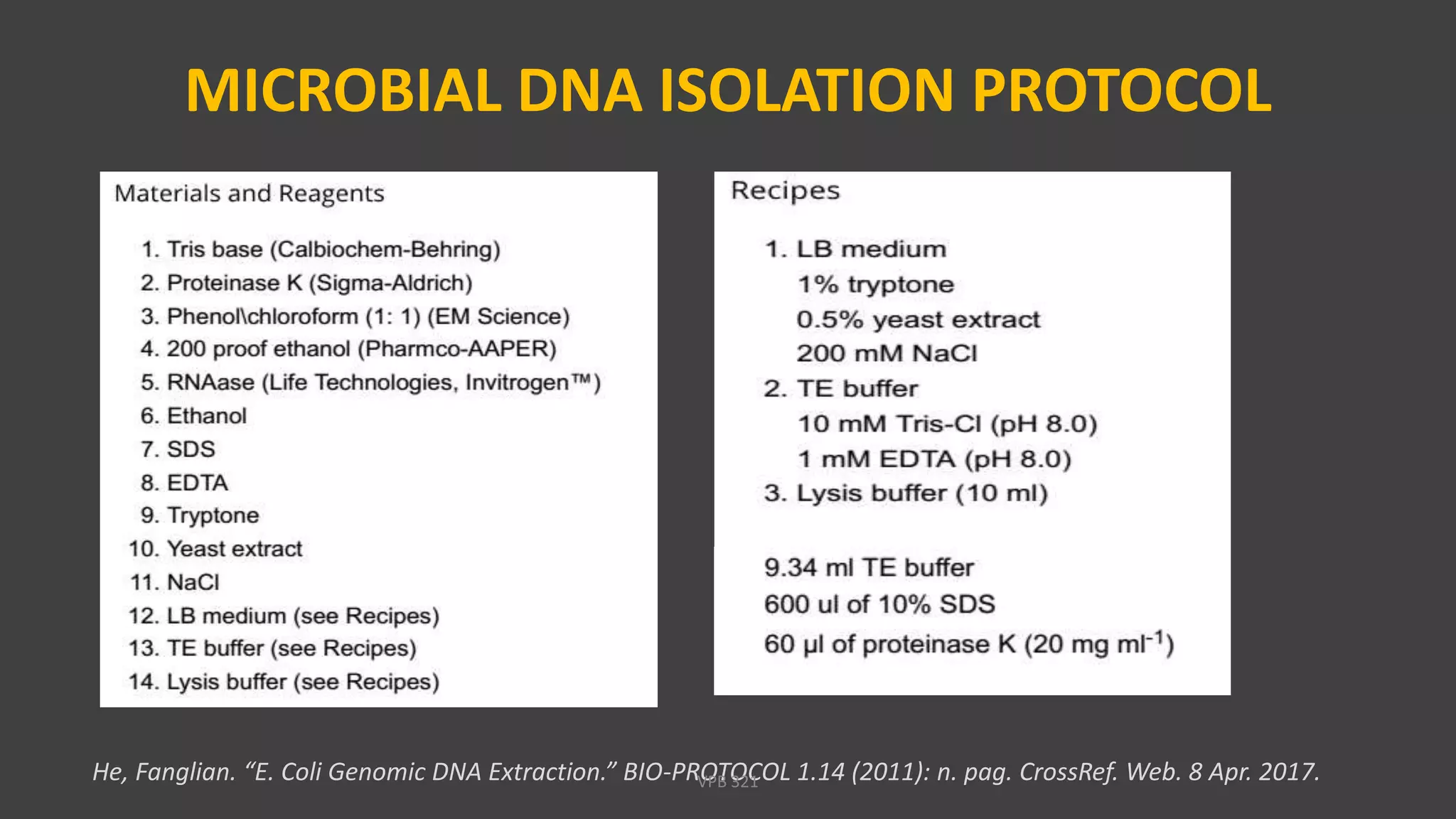 Dna isolation Principle | PPTX
