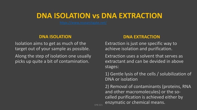 Dna isolation Principle | PPTX