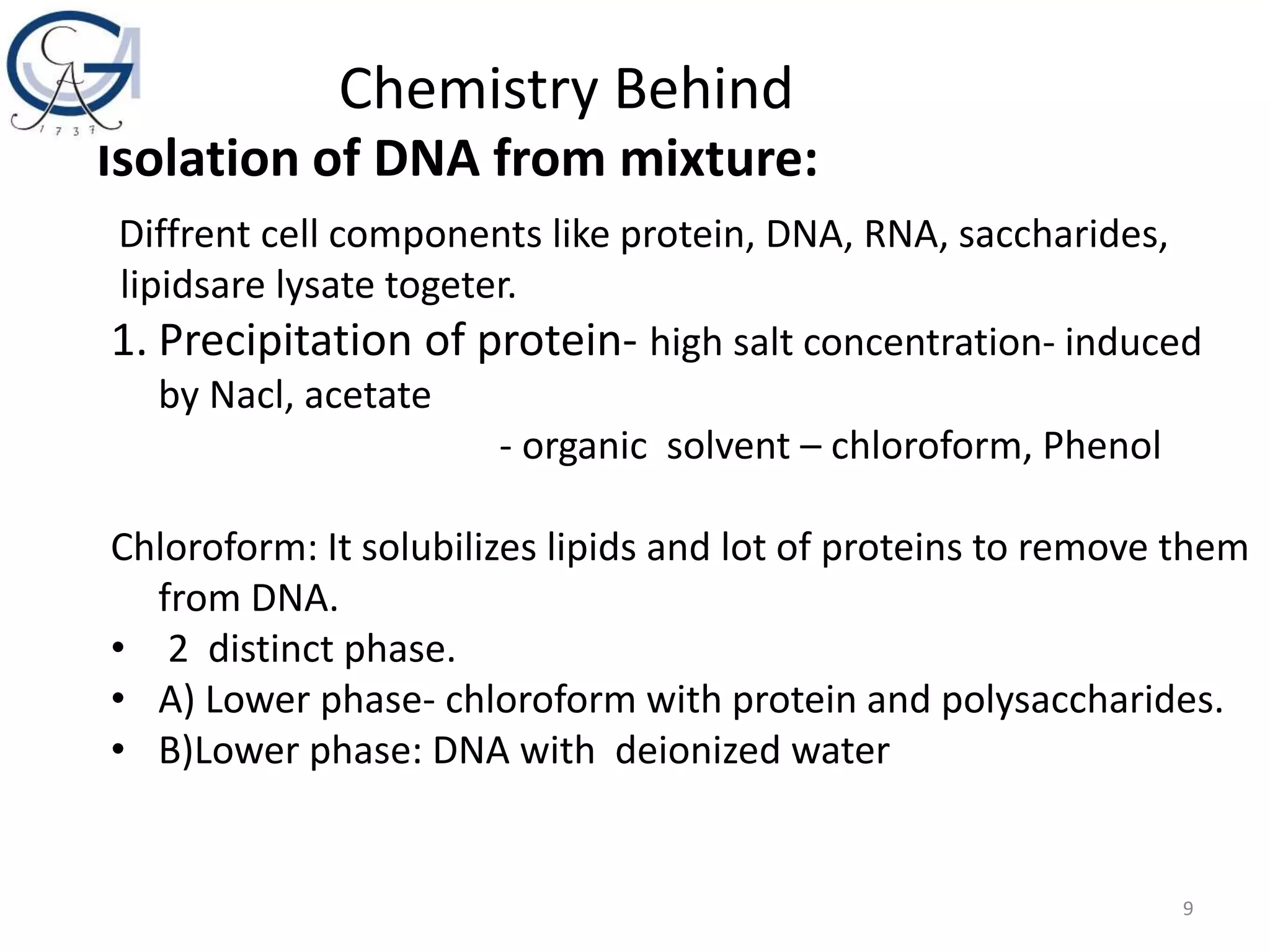 Basics of Dina isolation | PPTX