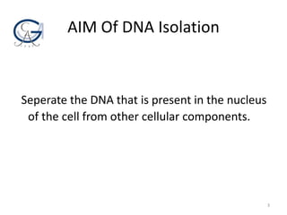 Basics of Dina isolation | PPTX