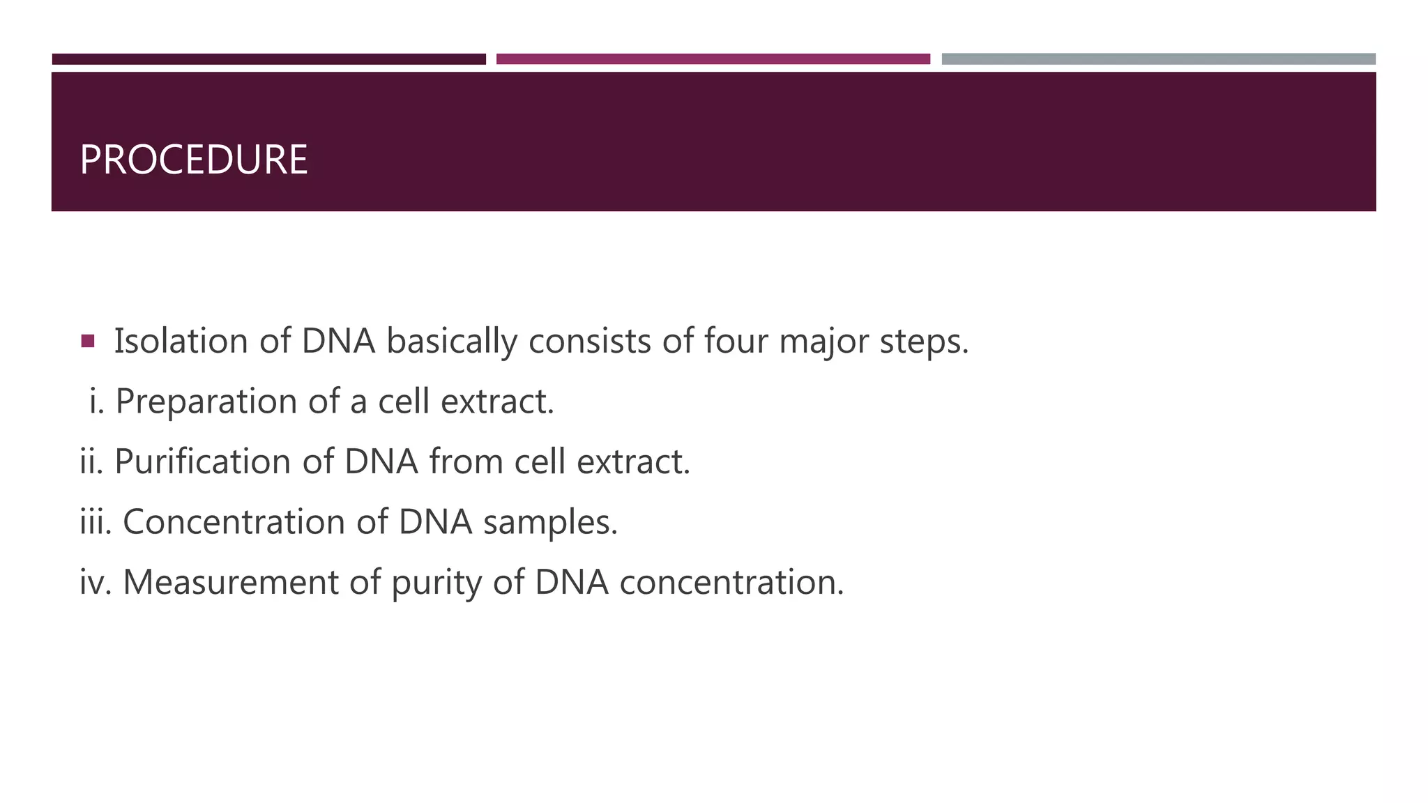 Dna isolation | PPTX