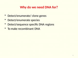 DNA ISOLATION and purification Basics and protocols | PPTX