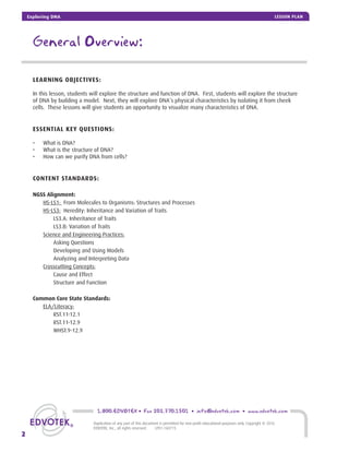 Exploring DNA Lesson Plan | PDF