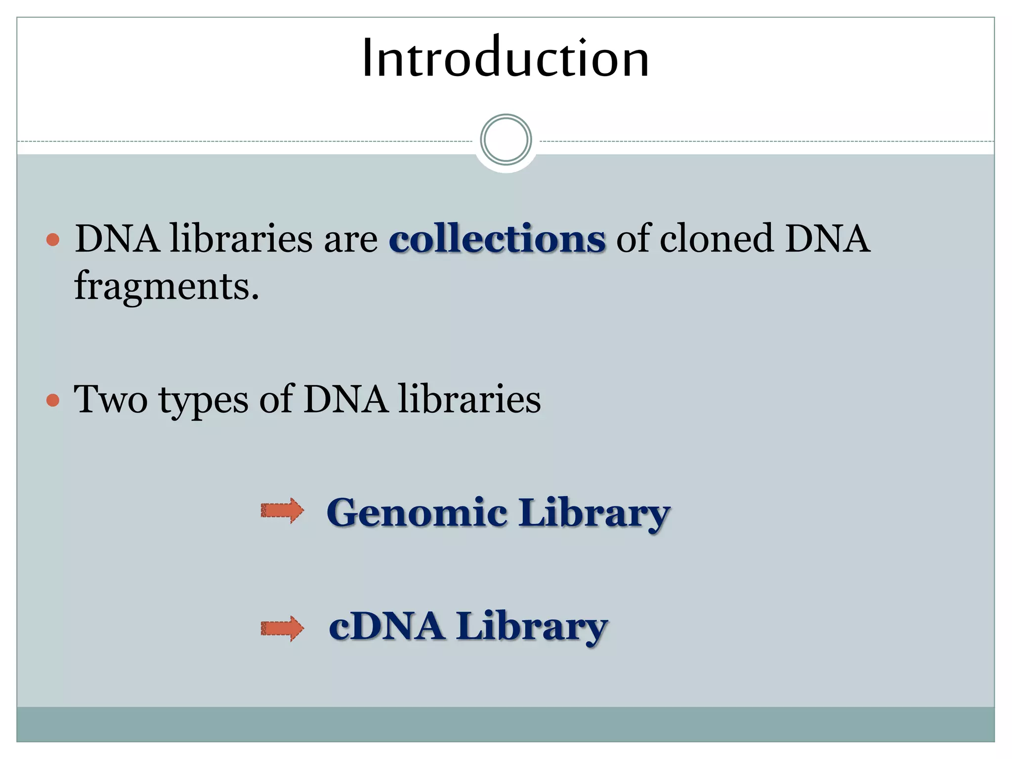 DNA Libraries | PPTX