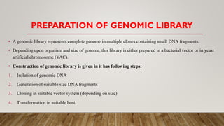 DNA Libraries / Genomic DNA vs cDNA .pdf