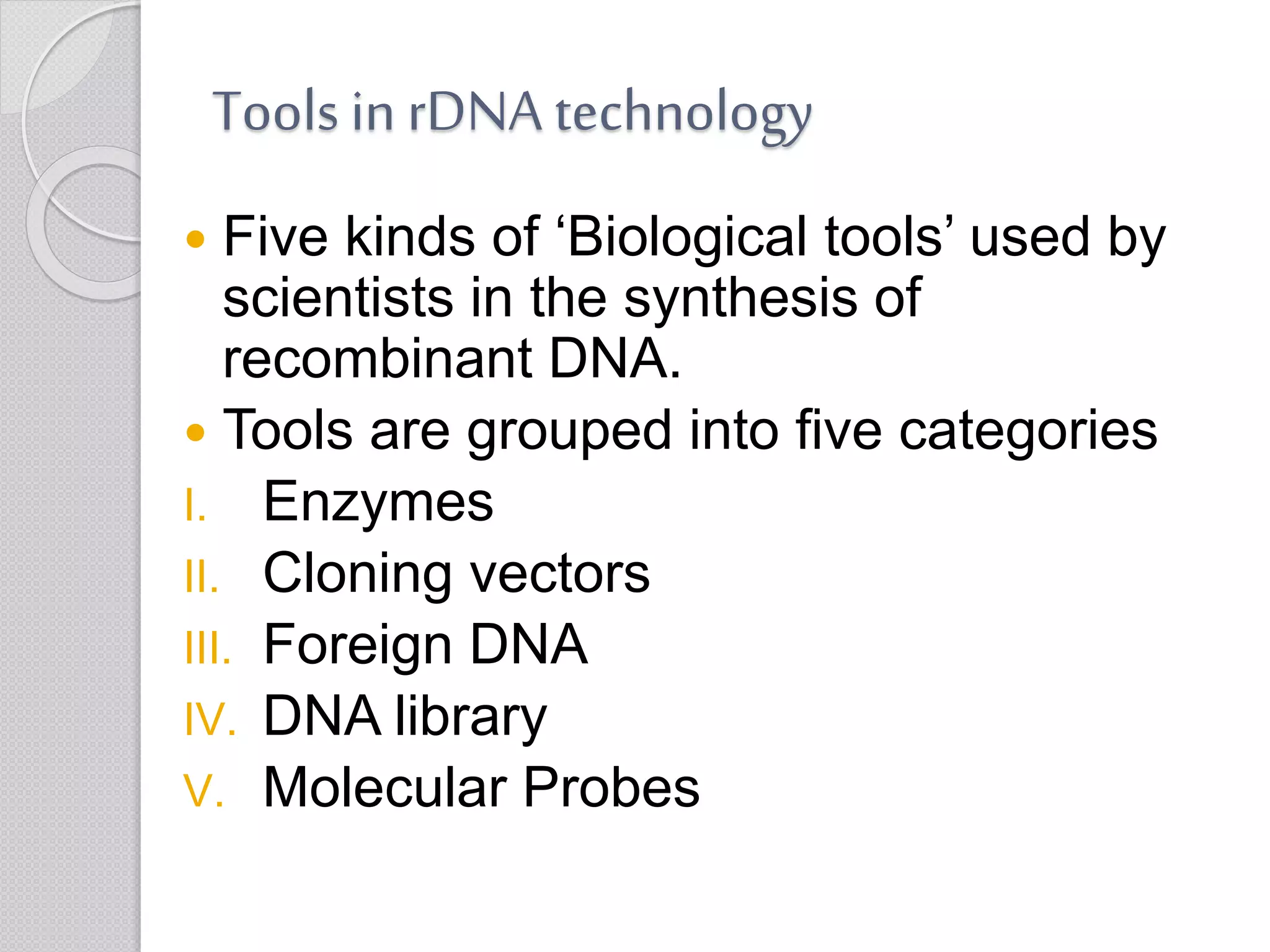 Dna manipulation enzymes | PPTX