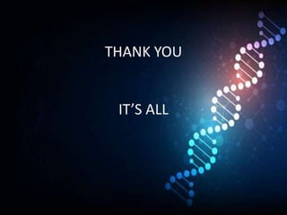 Dna methylases & topoisomerases | PPTX