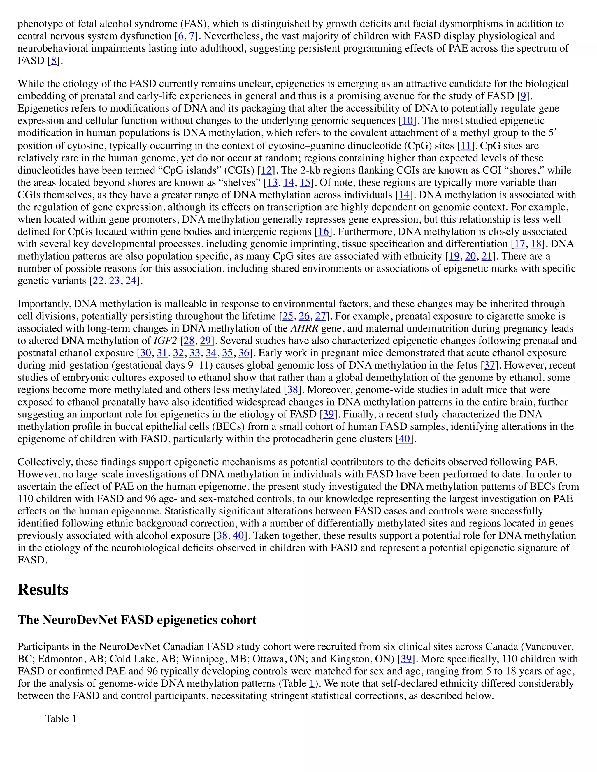 Dna methylation signature of human fetal alcohol spectrum disorder ...