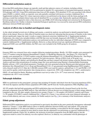 Dna methylation signature of human fetal alcohol spectrum disorder | epigenetics & chromatin ...