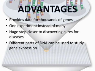 DNA Microarray and its Methodology | PPTX