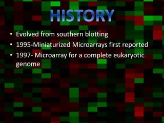 DNA Microarray and its Methodology | PPTX