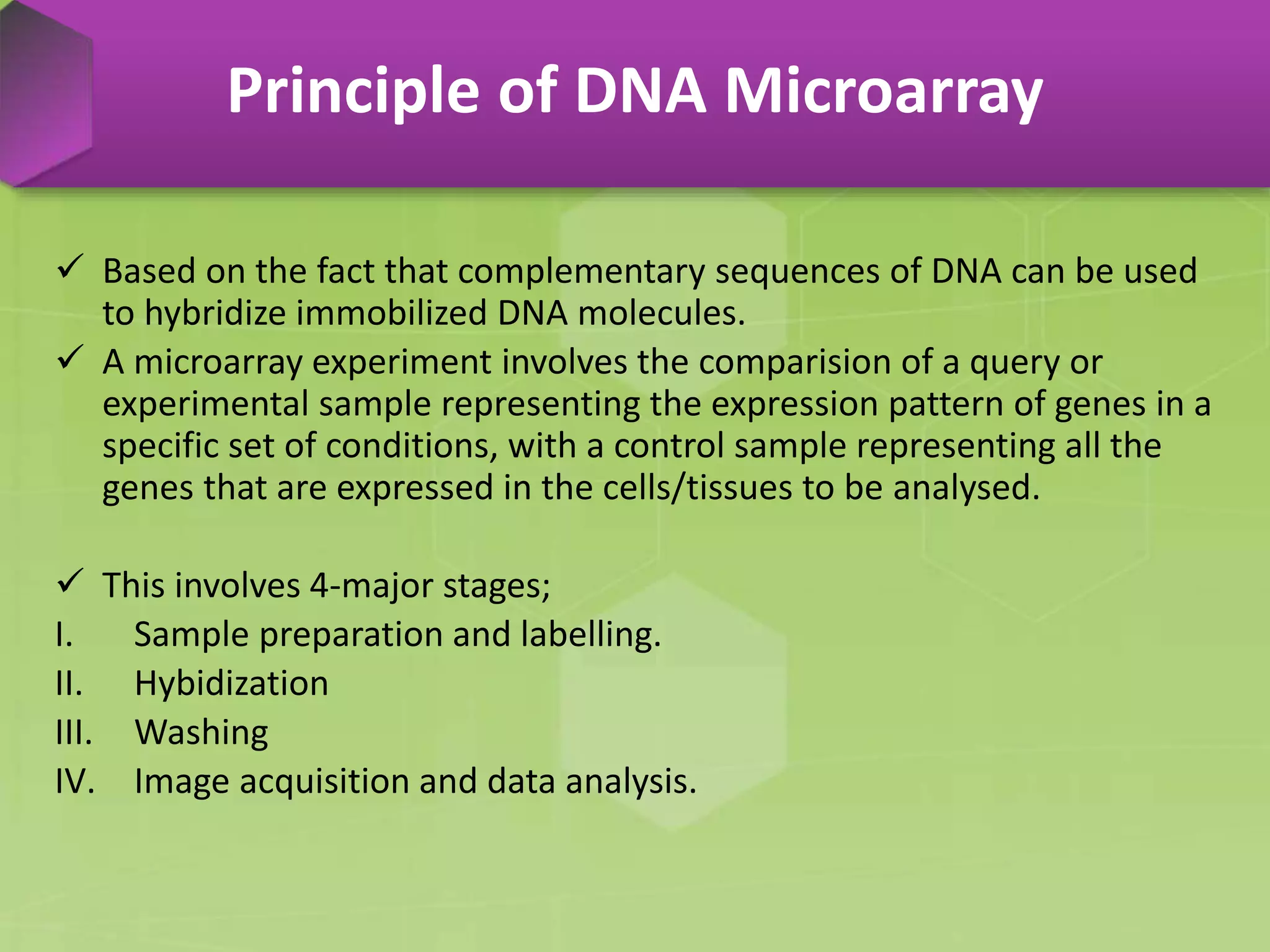 Dna microarray | PPT