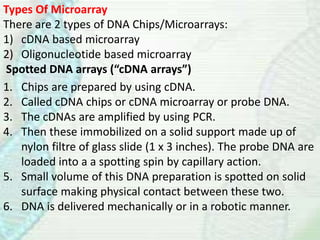 dnambdbdndndnfnefndnicroarray-201001142025.pdf