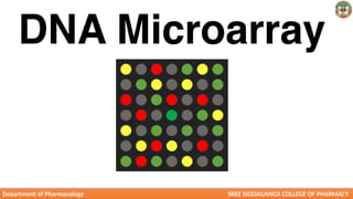 Dna microarray, Role of nucleic acid . | PPTX
