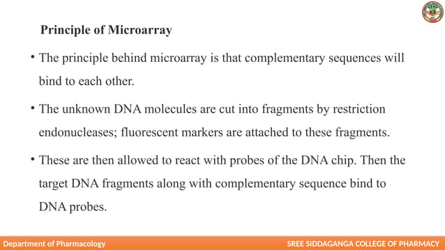 Dna microarray, Role of nucleic acid . | PPTX