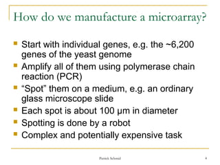 DNA Microarray Also known as DNA Chip.ppt