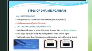 DNA Microarray technique in pathology .pptx