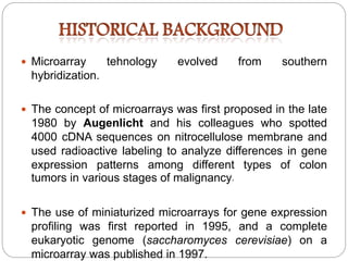 Dna microarray and its role in plant pathology | PPTX