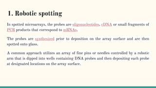 DNA microarray Technique | PPTX | Chemistry | Science